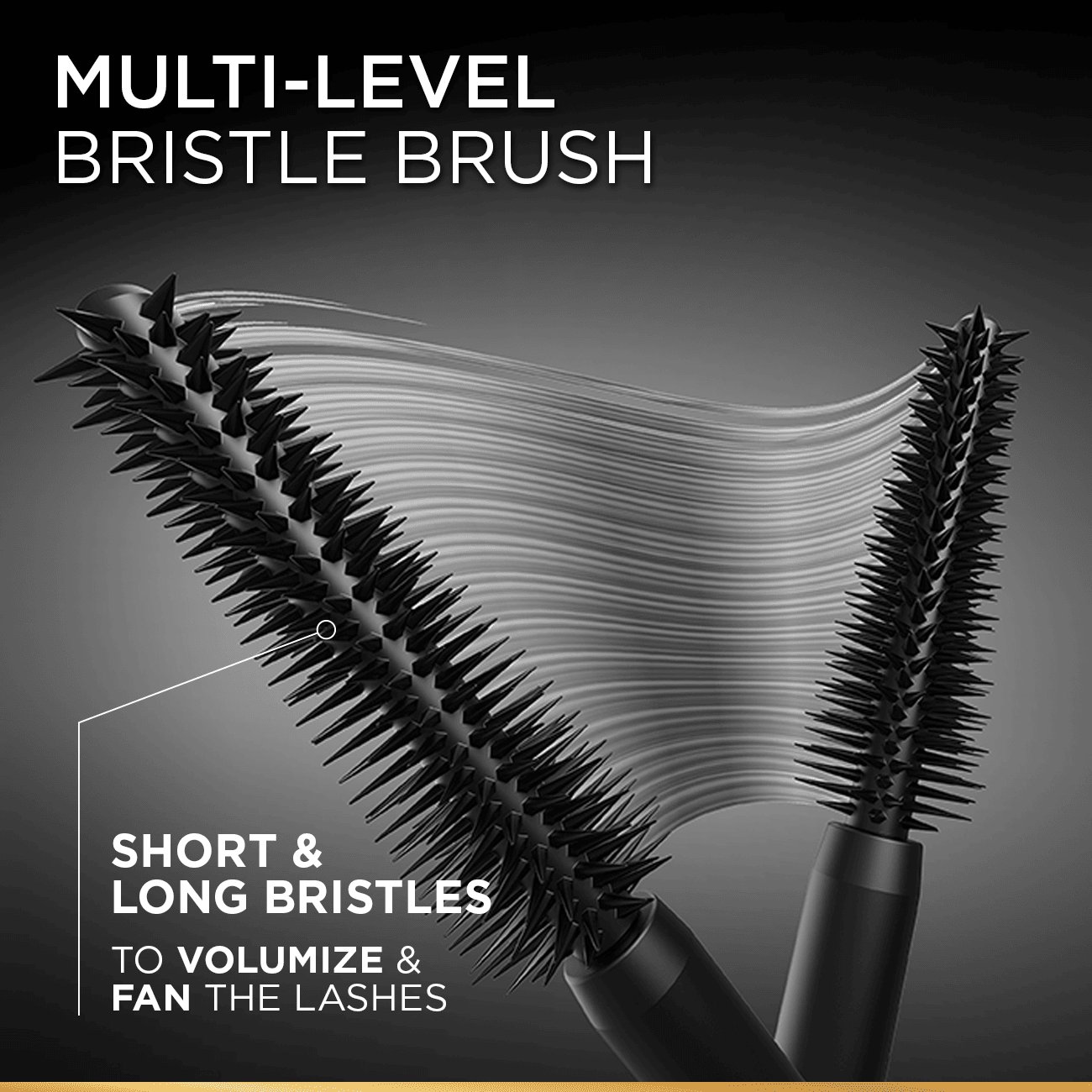 Voluminous Eye Makeup Panorama Waterproof Mascara | L'Oréal Paris