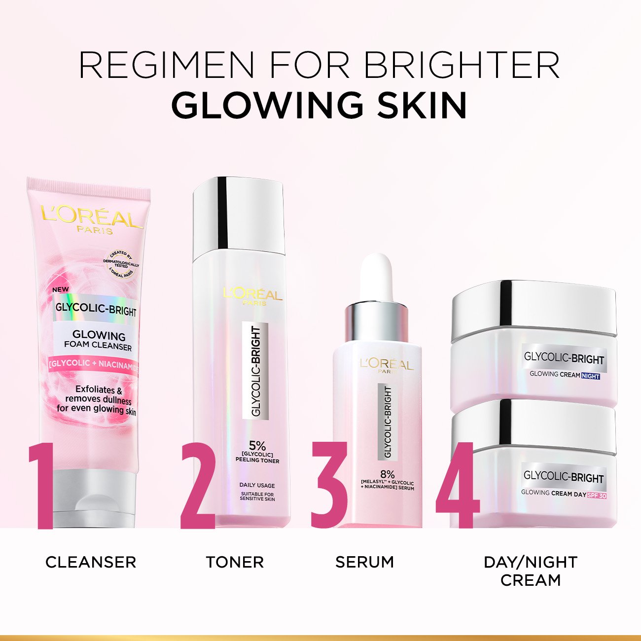 Glycolic Bright Glowing Daily Cleanser Foam 100ml